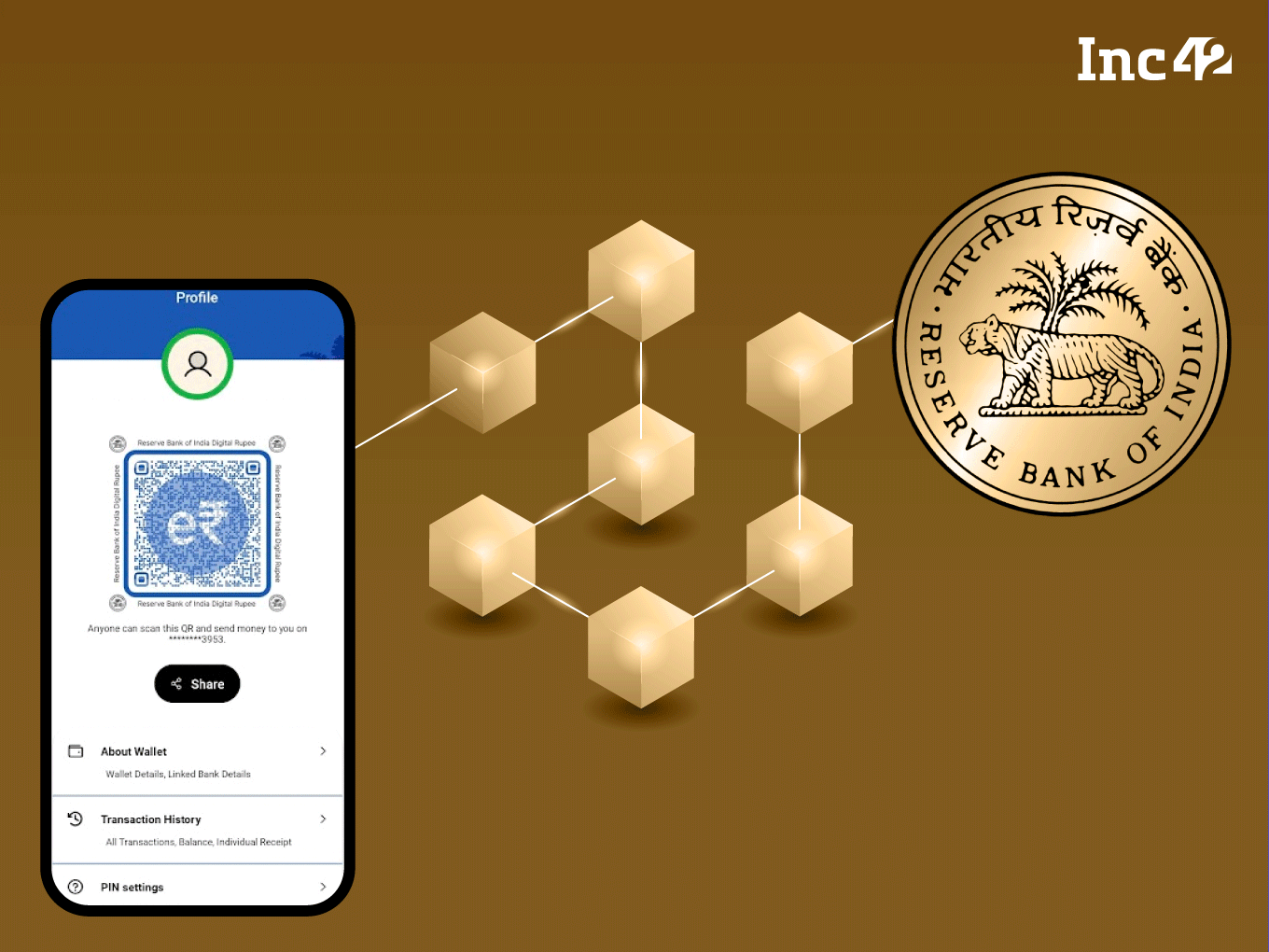 Axis, Canara, PNB, Federal and IndusInd Bank To Join The CBDC Bandwagon ... Axis, Canara, PNB, Federal and IndusInd Bank To Join The CBDC Bandwagon ...